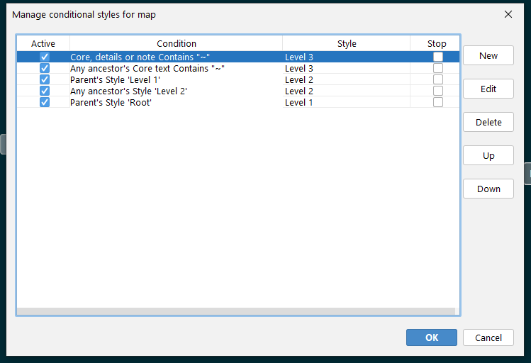 Conditional styles do not update recursively · Issue #1120 · freeplane/freeplane · GitHub