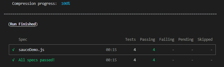 GitHub - syeddanyalhassan/swaglabs