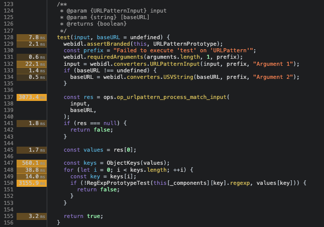 Poor Urlpattern Performance · Issue 19861 · Denolanddeno · Github