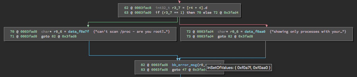 Variance between disassembly and MLIL SSA form · Issue #1455 · Vector35/binaryninja-api · GitHub