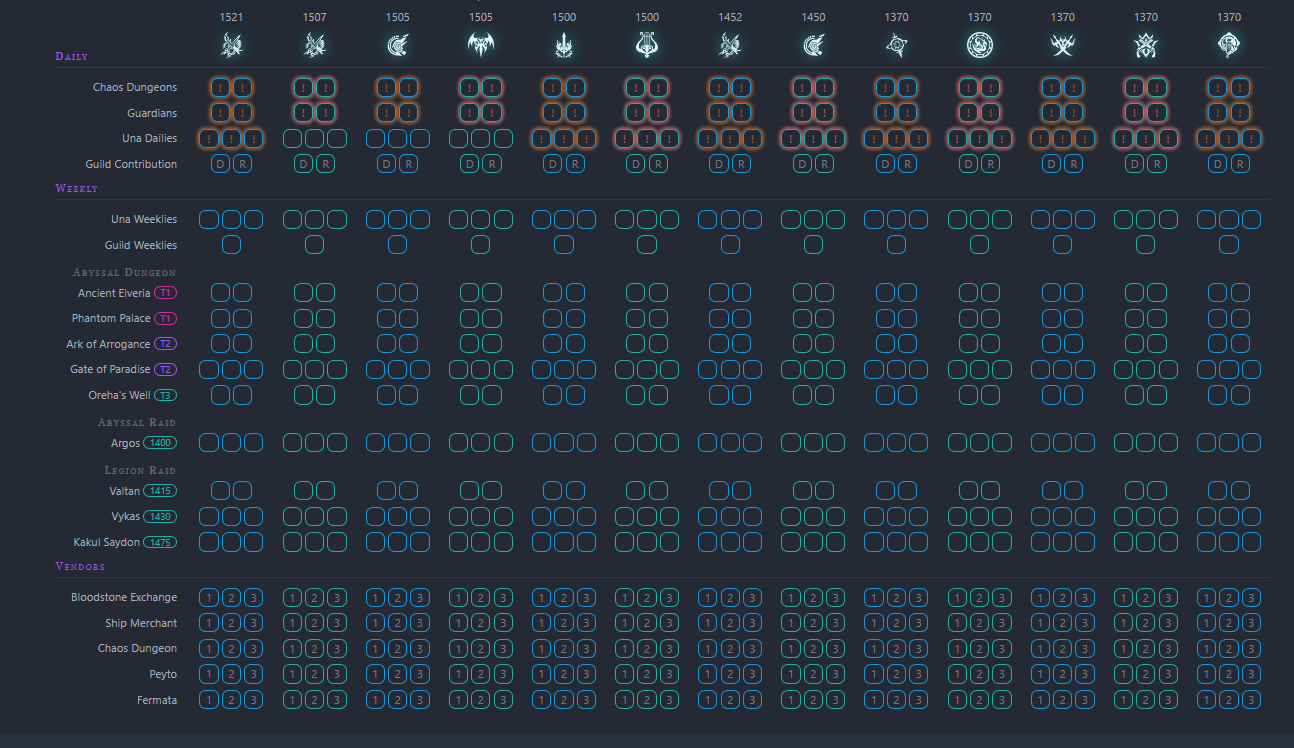Feedback - simple customization request · Issue #58 · TiiaAurora/LS-public-issue-tracker · GitHub
