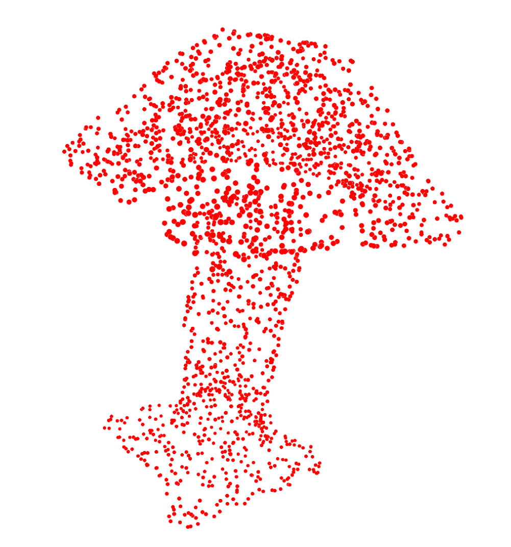GitHub - QifHE/3D-Point-Cloud-Metrics