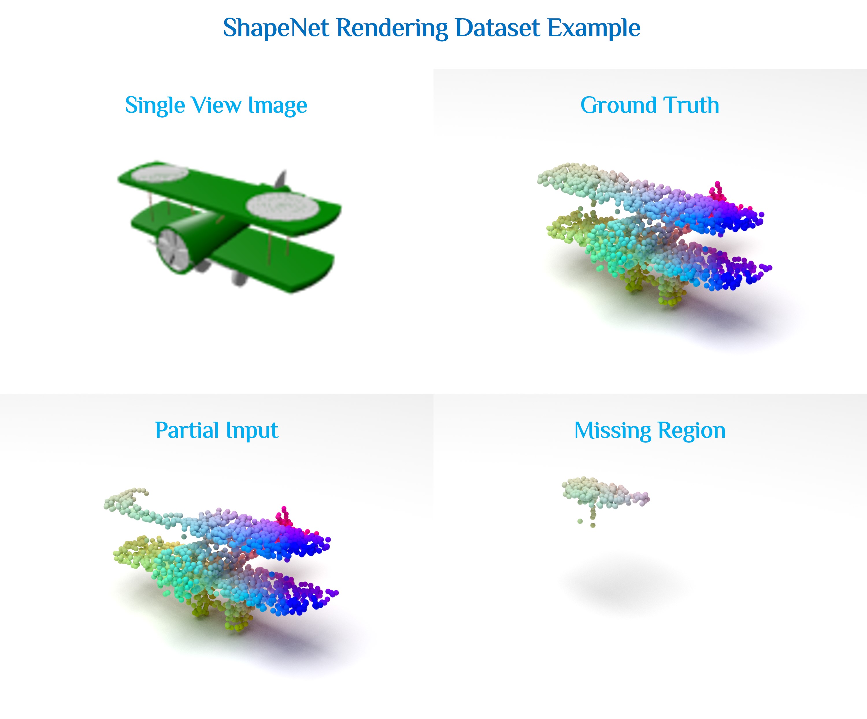 GitHub - QifHE/ShapeNetRendering-Dataset-Loader-PyTorch