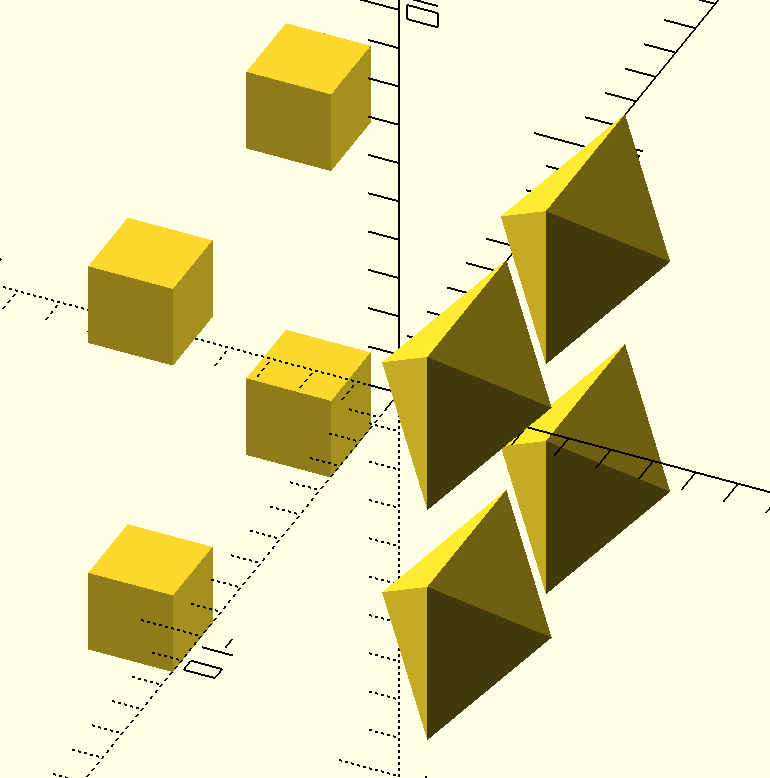 Hull bug in RC3 · Issue #3547 · openscad/openscad · GitHub