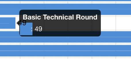 Tooltip opacity in HR rejected application graph · Issue #2329 ...