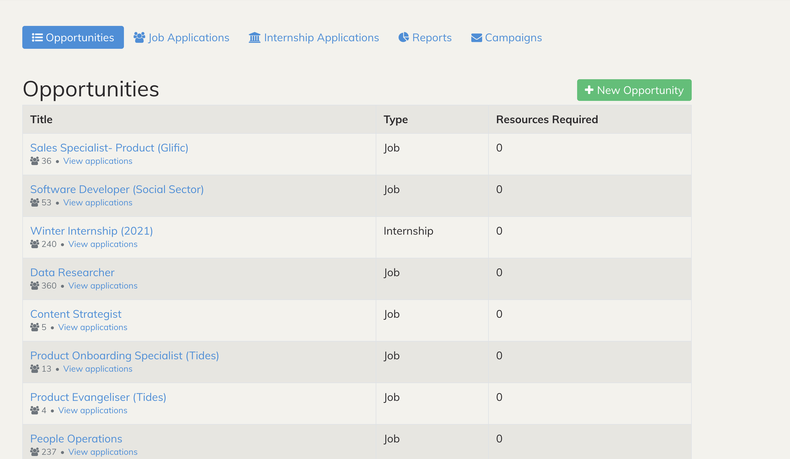 Search Bar On Opportunities Page · Issue 2544 · Coloredcowportal · Github 