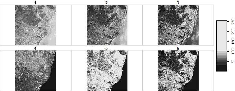 Support for many legends · Issue #616 · r-spatial/stars · GitHub