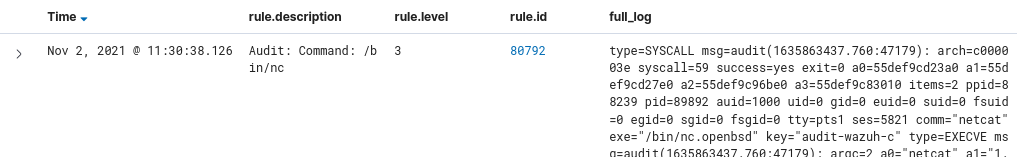 Custom Rule Not Work · Issue 10708 · Wazuh Wazuh · Github