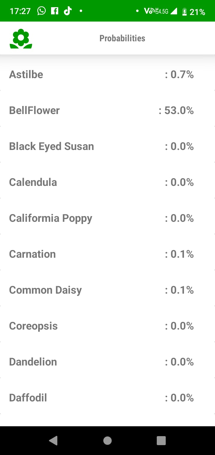 GitHub - ymyurdakul/Flower-Recognition-App