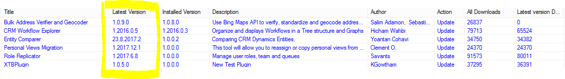 System.IO.FileLoadException: Could not load file or assembly 'XrmToolBox.Extensibility · Issue ...