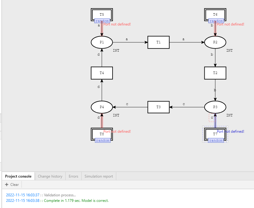 Sub-nets cause unexpected validation behavior · Issue #254 · cpn-io/cpn-js · GitHub