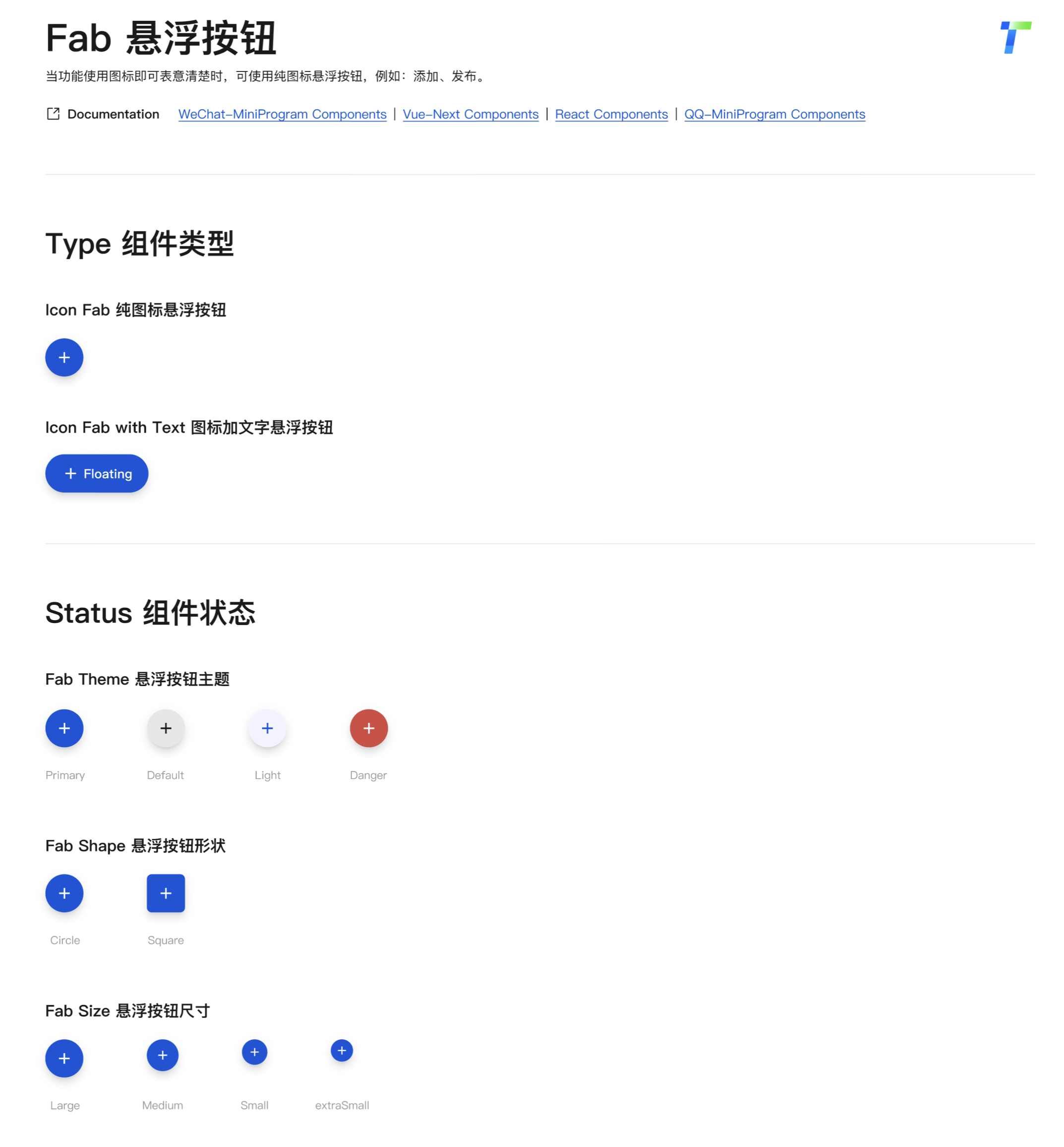 新增组件：Fab 悬浮按钮 · Issue #87 · TDesignOteam/tdesign-flutter · GitHub