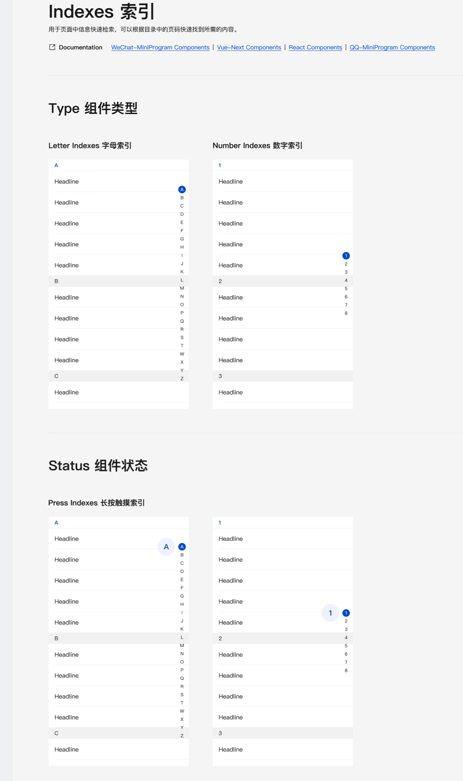 新增组件：Indexes索引 · Issue #91 · TDesignOteam/tdesign-flutter · GitHub