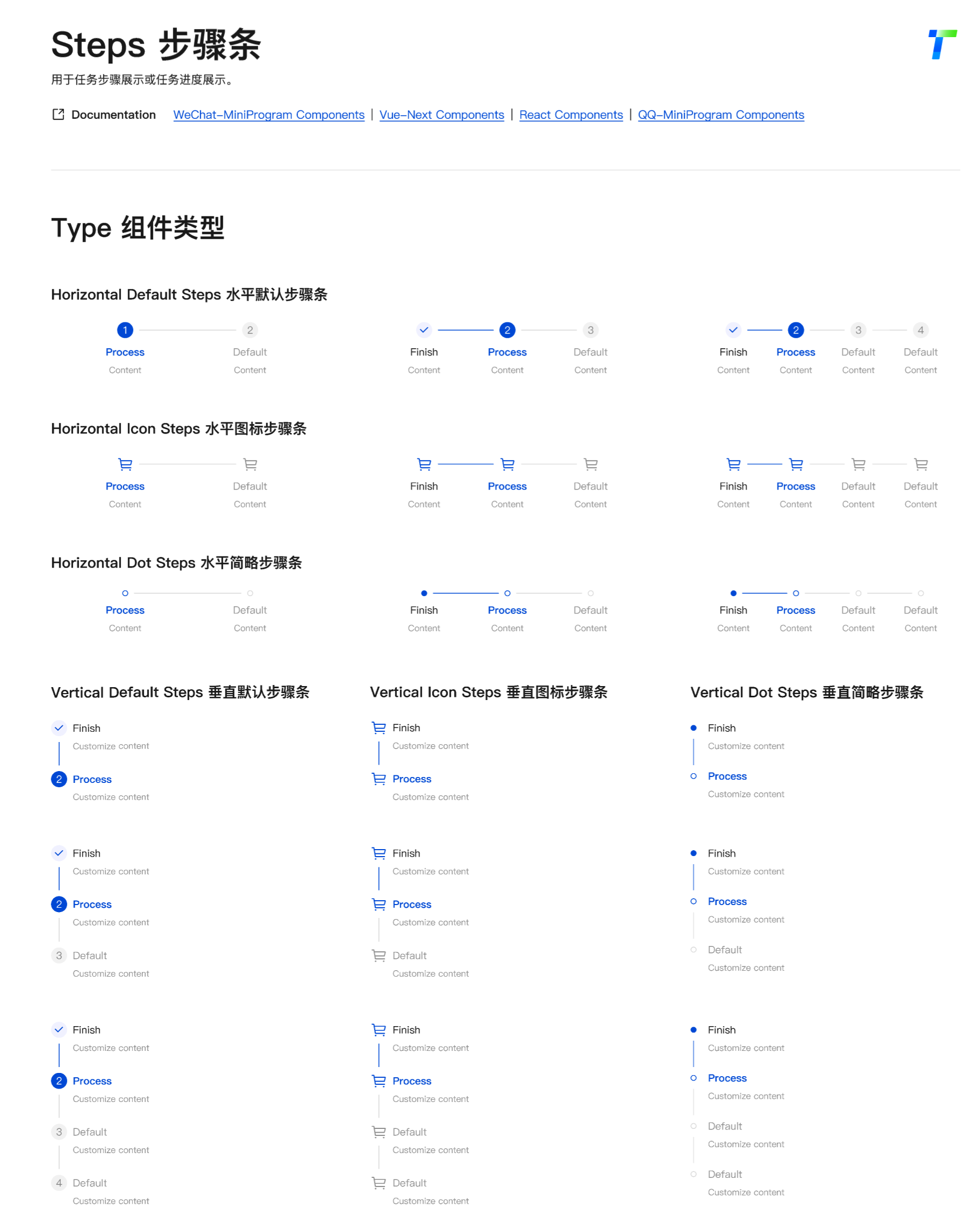 新增组件：Steps步骤条 · Issue #93 · TDesignOteam/tdesign-flutter · GitHub