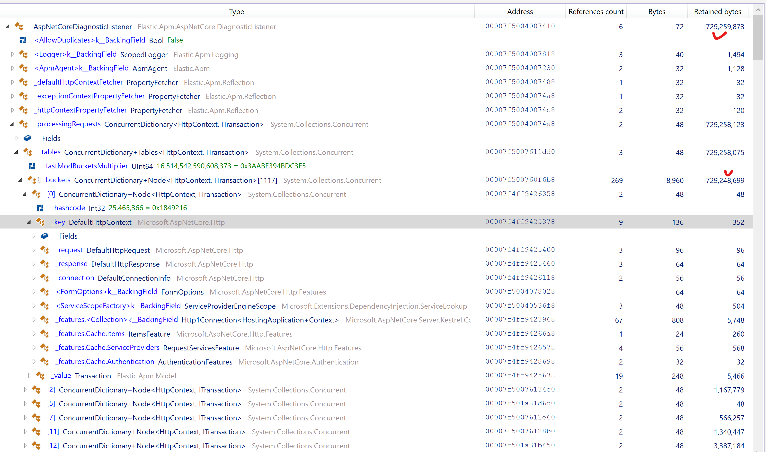 [BUG] Possible memory leak on AspNetCoreDiagnosticListener · Issue #1676 · elastic/apm-agent ...
