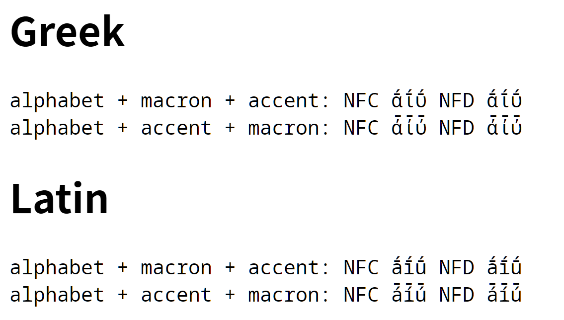 Greek letters with multiple diacritics cannot be displayed correctly ...