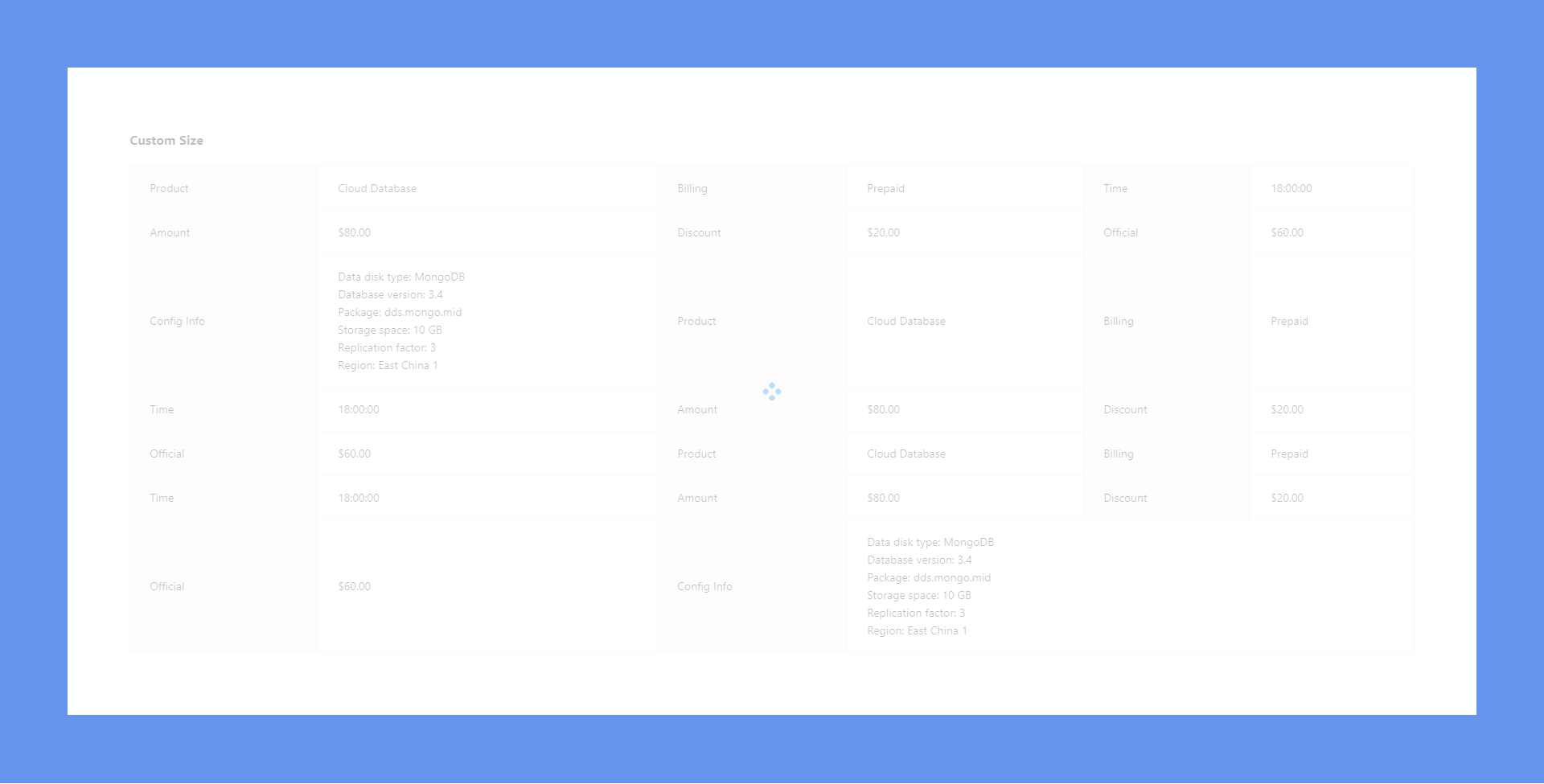 Why Would It Seem Strange To Give The Spin Component Maximum Height · Issue 3755 · Vuecomponent