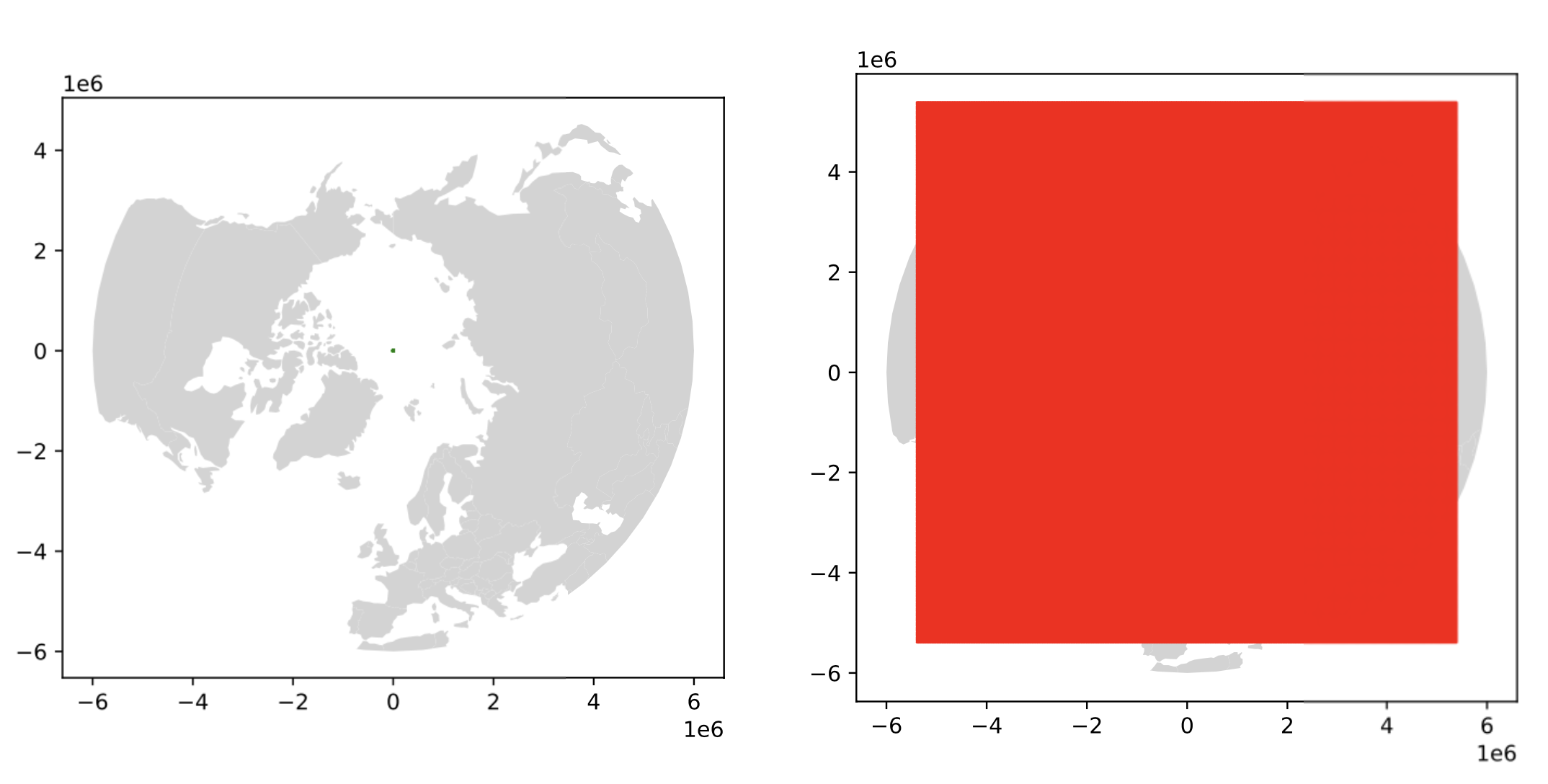 ETL: NetCDF to PostgreSQL · Issue #5 · icenet-ai/icenet-roadmap · GitHub