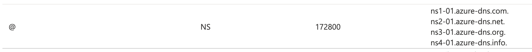 Could not load file or assembly Microsoft.Graph.Authentication.Core error · Issue #1321 · alan ...