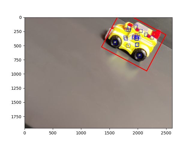 GitHub - kev278/sift-implementation
