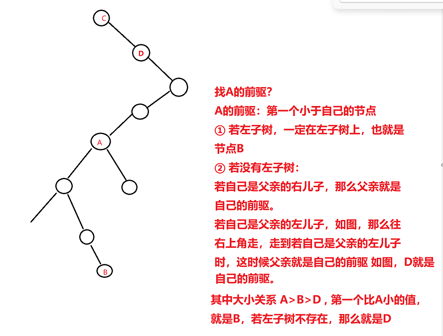 GitHub - chen755672829/rb_tree: 红黑树