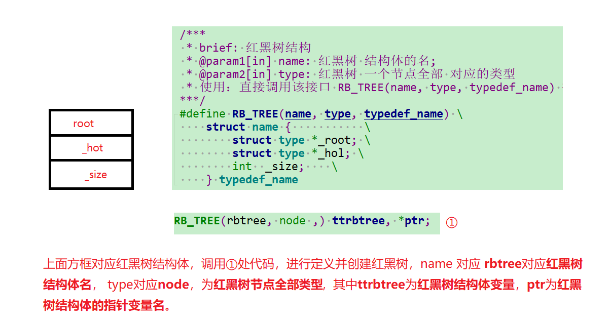 GitHub - chen755672829/rb_tree: 红黑树