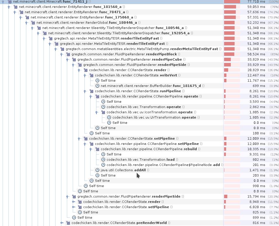Possible pump (machine) leak · Issue #846 · GregTechCE/GregTech · GitHub