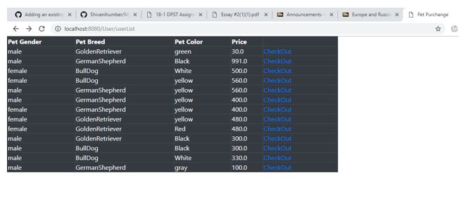 GitHub - Shivanihumber/MyPetShop: My pet shop project--PetShop is a pet ...