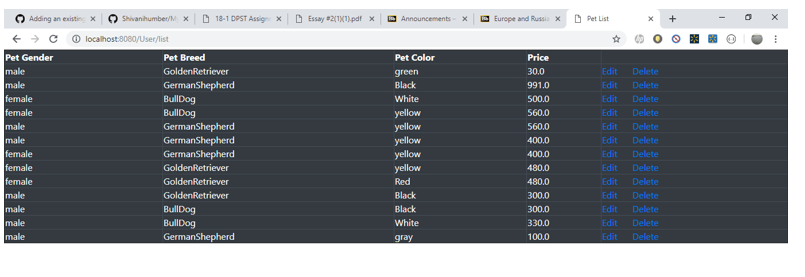 GitHub - Shivanihumber/MyPetShop: My pet shop project--PetShop is a pet ...
