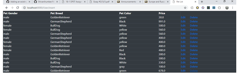 GitHub - Shivanihumber/MyPetShop: My pet shop project--PetShop is a pet ...
