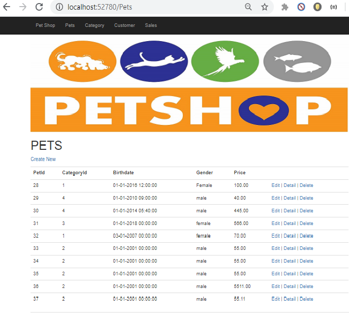 GitHub - Shivanihumber/projectPet: Online pet shop project in Asp.net.