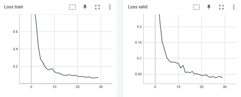 GitHub - LtvnSergey/Pleural-Effusion-Detection: Detect pleural effusion using neural network