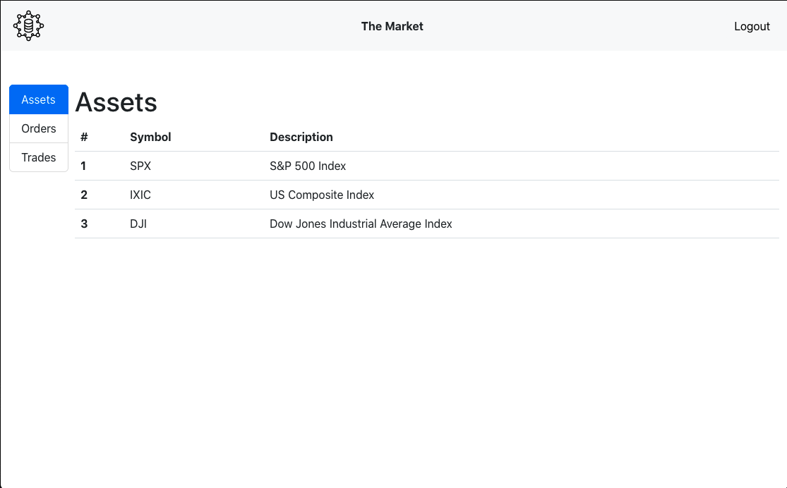 GitHub - samuelwaskow/themarket