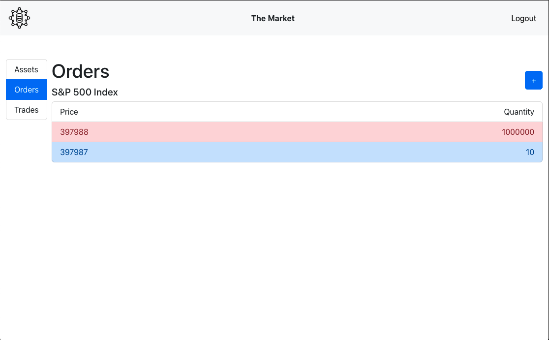 GitHub - samuelwaskow/themarket