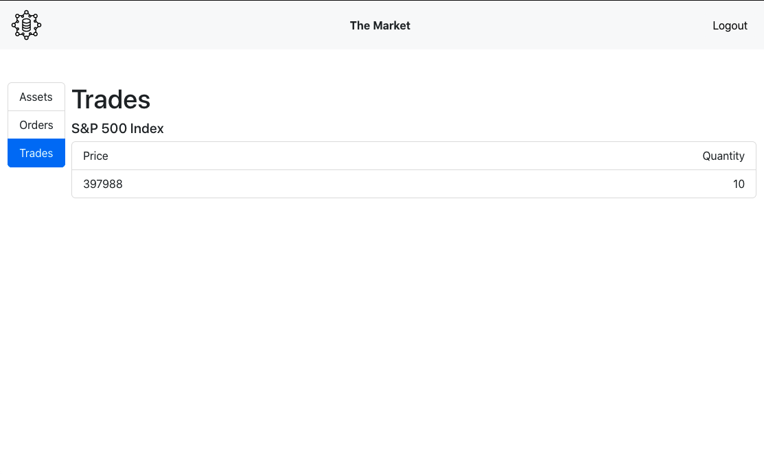 GitHub - samuelwaskow/themarket