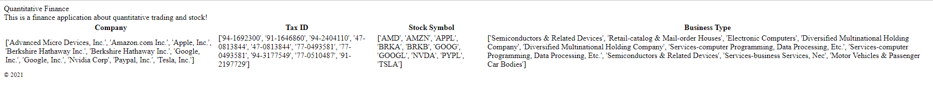 GitHub - quananhle/Quantitative-Finance-Stock-Prediction-with-Django ...