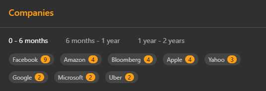 Python/README.md at main · quananhle/Python · GitHub