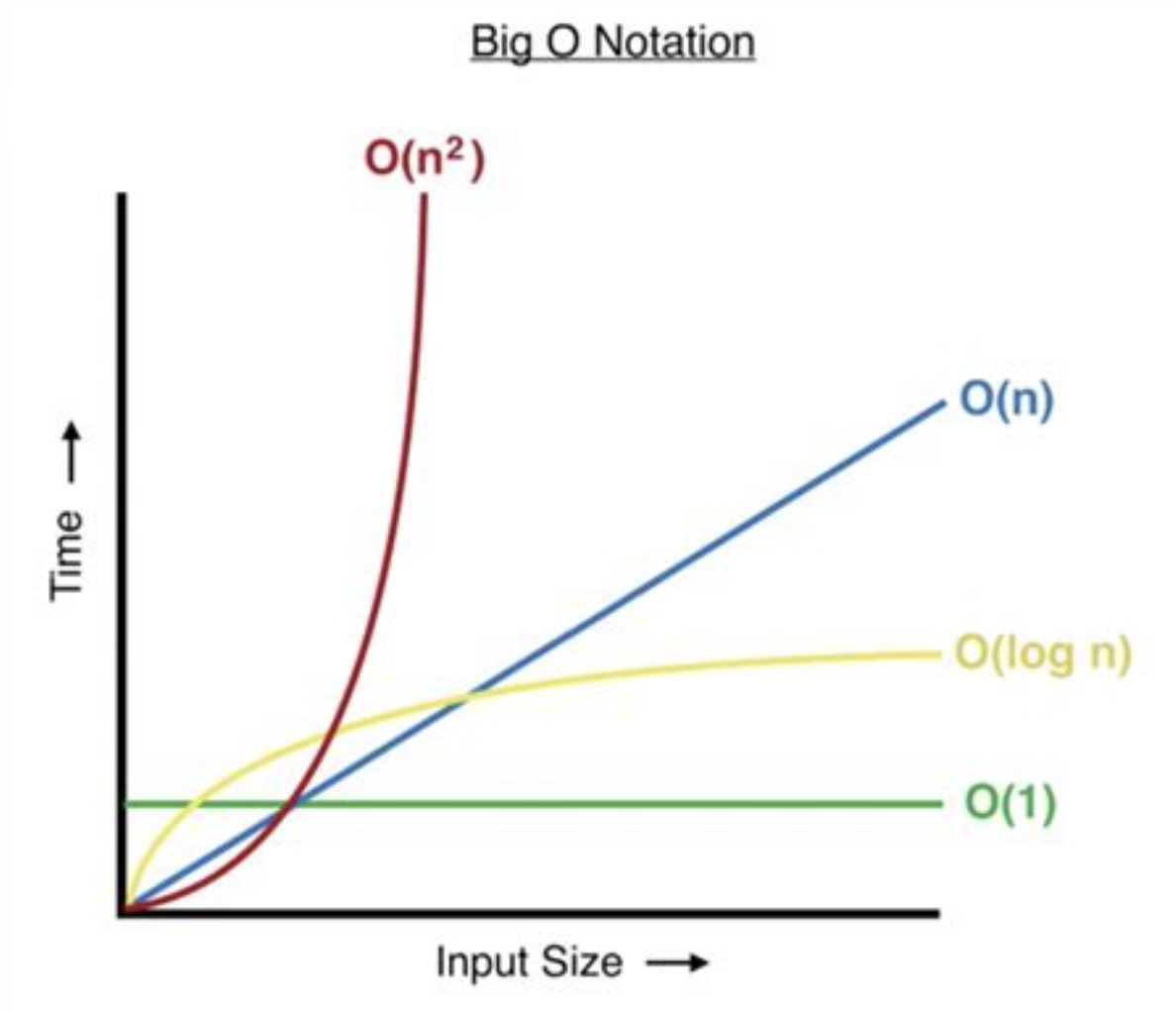Loading Calendar For Large Round Robin Is Slow · Issue 11134 · Calcom · Github 
