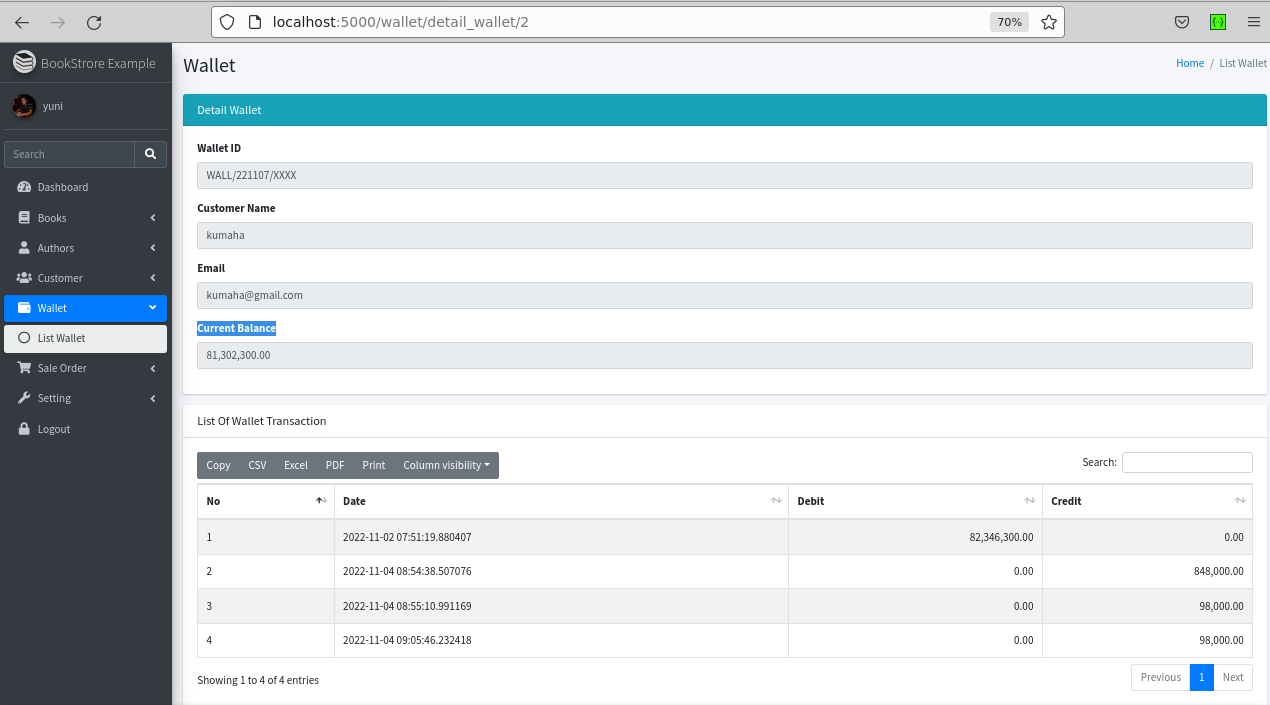 GitHub - yuniarkurniawan/Flask---RestFull-Api-Web-AdminLTE ... GitHub - yuniarkurniawan/Flask---RestFull-Api-Web-AdminLTE ...