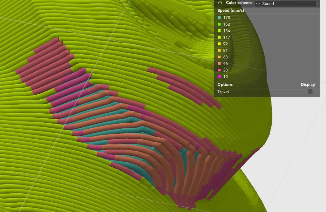 Inconsistent speed for overhanging · Issue #688 · SoftFever/OrcaSlicer · GitHub