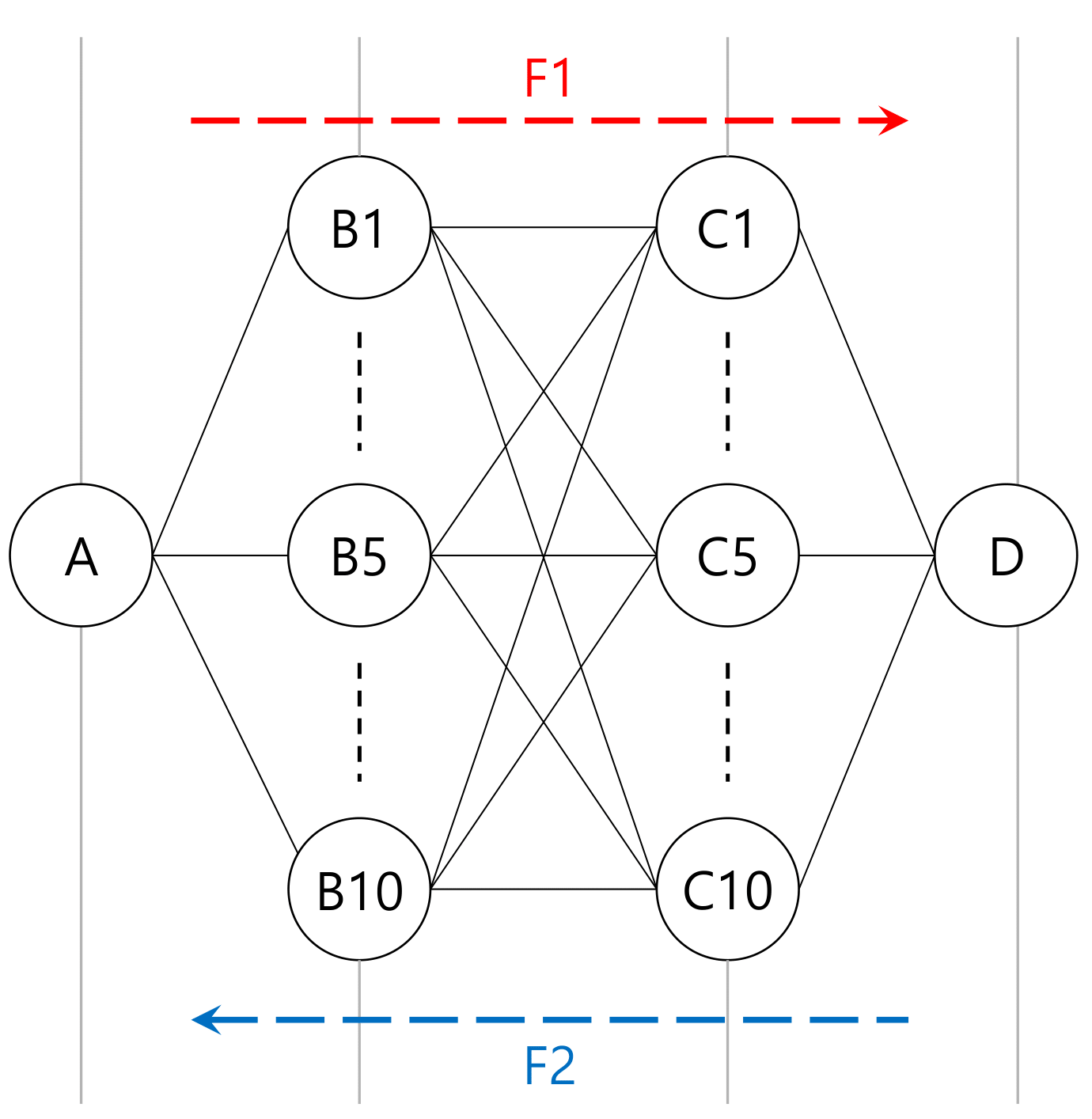 GitHub - kyungho-ryu/PayGo