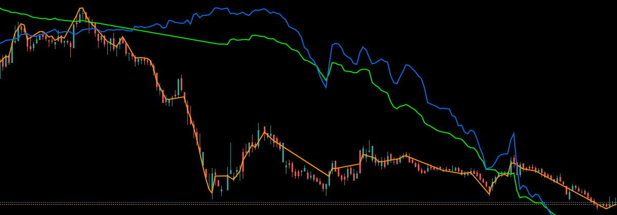 set series visibility to false has no effect · Issue #589 · tradingview/lightweight-charts · GitHub