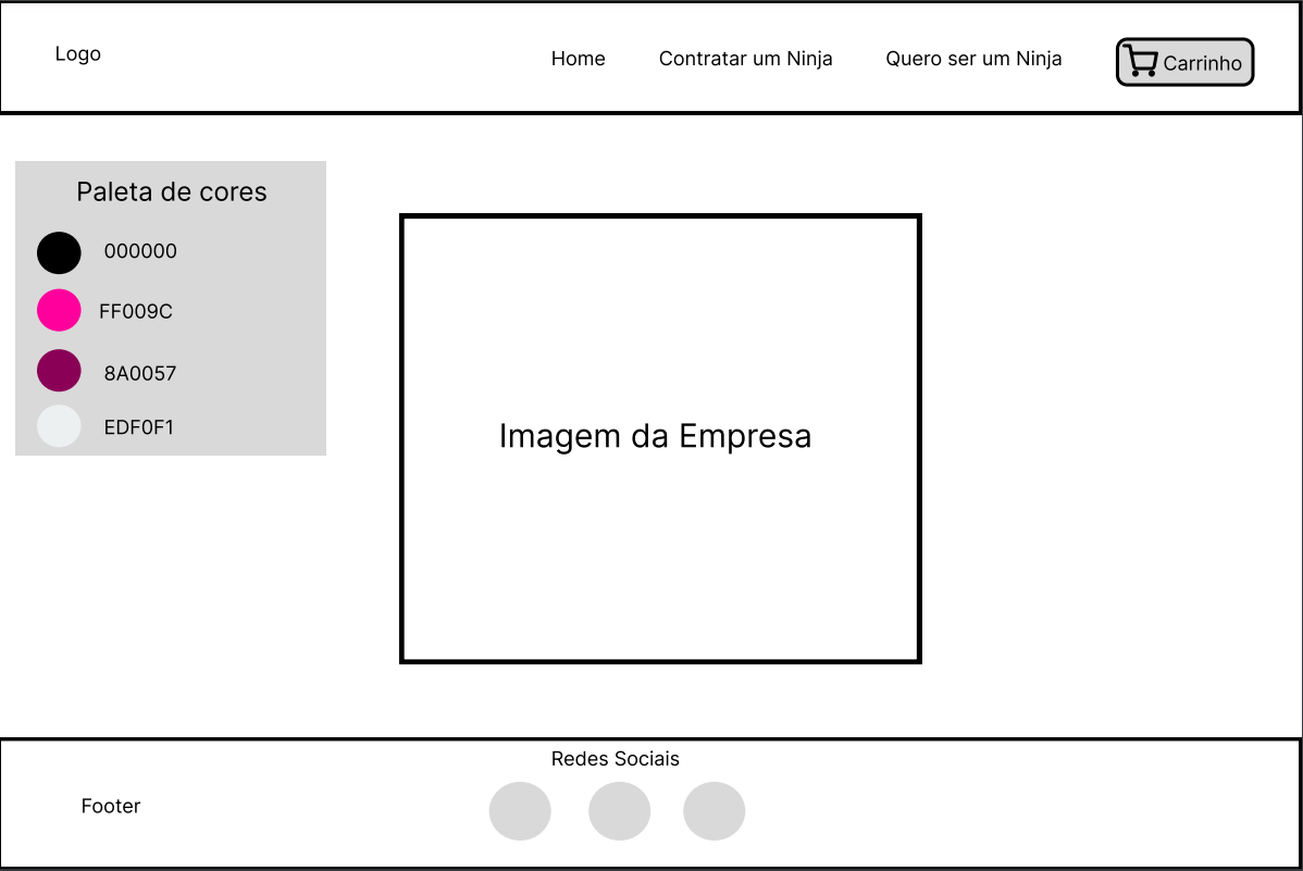 GitHub - future4code/Freire-labe-ninja7