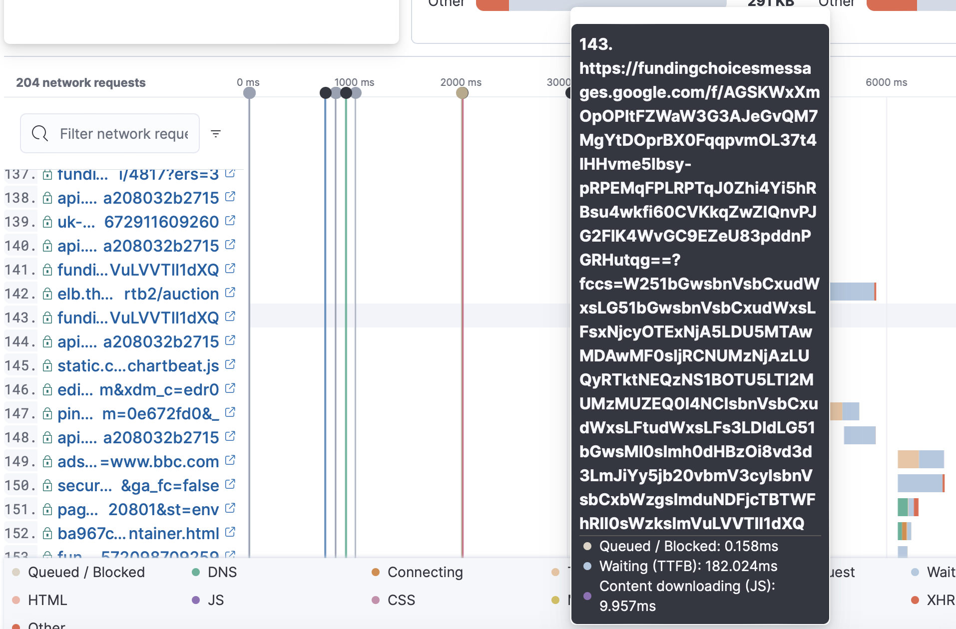 [Synthetics] FIx waterfall chart tooltip overflow · Issue #148432 · elastic/kibana · GitHub