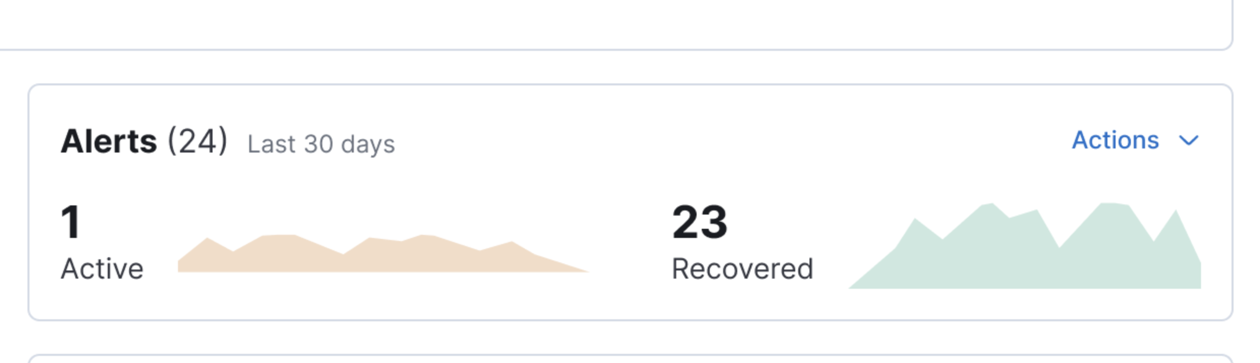 [Synthetics] Monitor detail alert overview panel · Issue #145376 ...