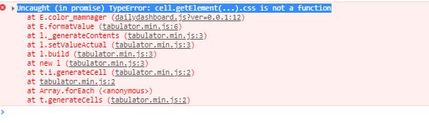 Background Cell · Issue #361 · olifolkerd/tabulator · GitHub