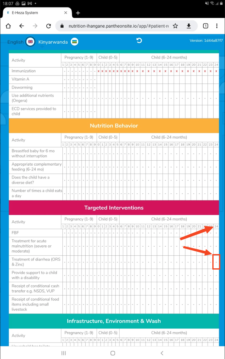 NCDA Child Scorecard - Data Pulling - Targeted Interventions · Issue #520 · TIP-Global-Health ...