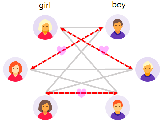 GitHub - rne-sshs/Max-Sum