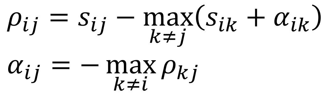 GitHub - rne-sshs/Max-Sum