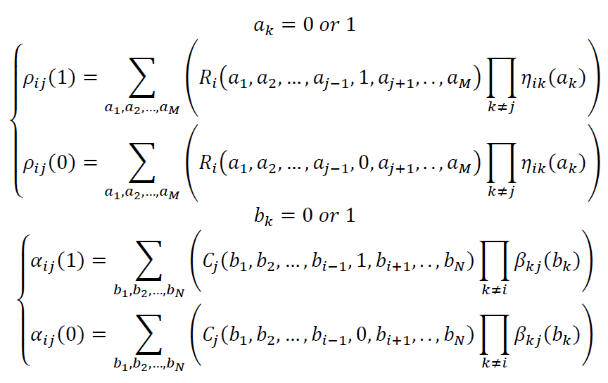 Github Rne Sshsbp Nonogram Solver Nonogram Solver By Belief Propagation